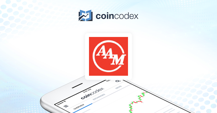 American Axle & Manufacturing Holdings (AXL) Stock Live Price, Chart & News | CoinCodex